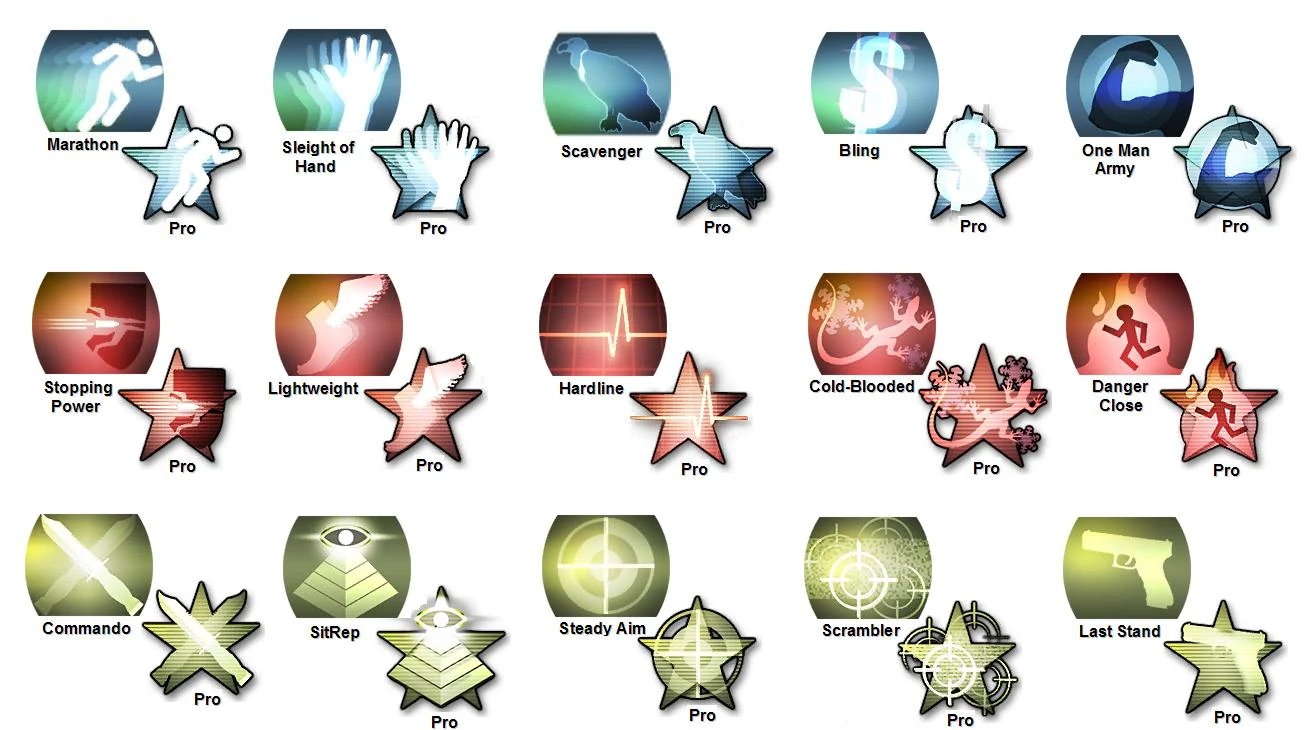 Image - MW2 Perks.jpg - The Call of Duty Wiki - Black Ops II, Ghosts, and more!