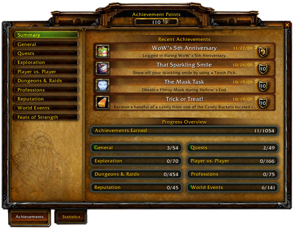 Achievement WoWWiki Your Guide To The World Of Warcraft