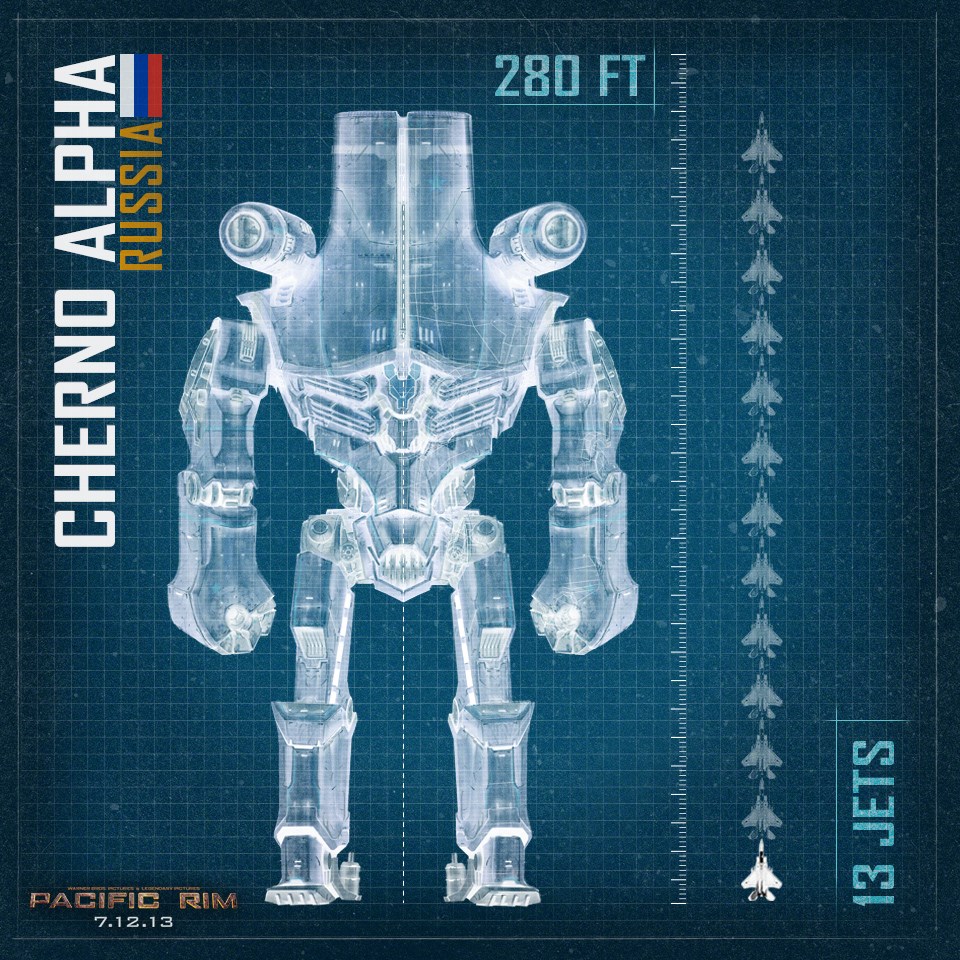 Archivo:185px-Cherno Alpha Specs.jpg - Wiki Titanes del Pacífico Archivo:185px-Cherno Alpha Specs.jpg - Wiki Titanes del Pacífico