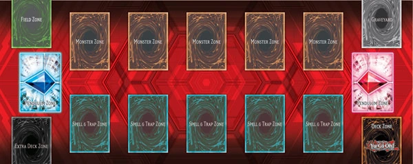 Campo - Yu-Gi-Oh! Wiki