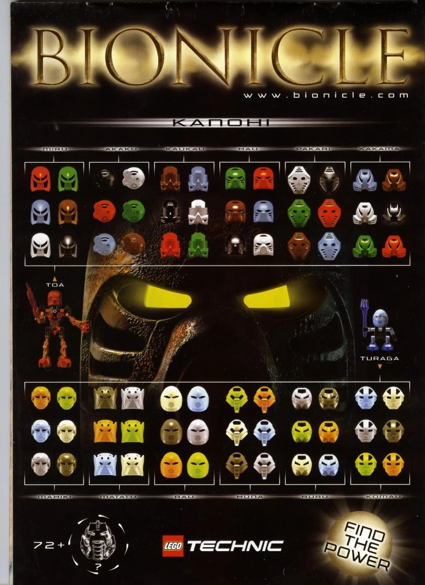 Kanohi - The Bionicle Wiki - The Wikia wiki about Bionicle anyone can ...
