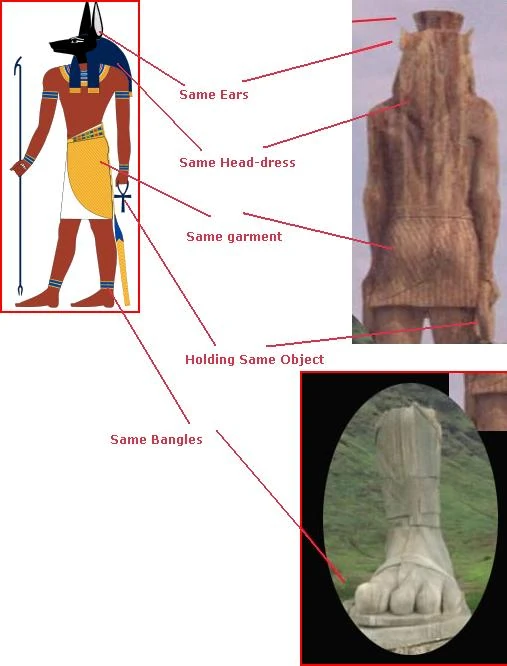 Statue of Taweret/Theories/Identity - Lostpedia - The Lost Encyclopedia