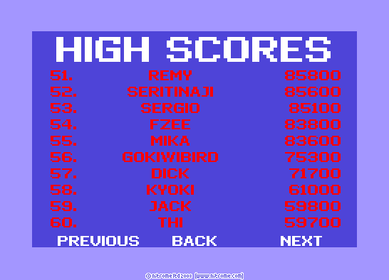 Game high scores - Nitrome Wiki: walkthroughs, images, articles, and more!