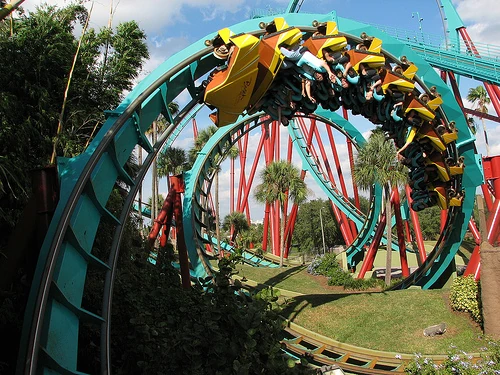 Inversions - Coasterpedia - The Roller Coaster Wiki