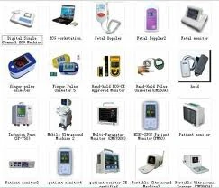 Medical Equipment Device Types - BMET Wiki