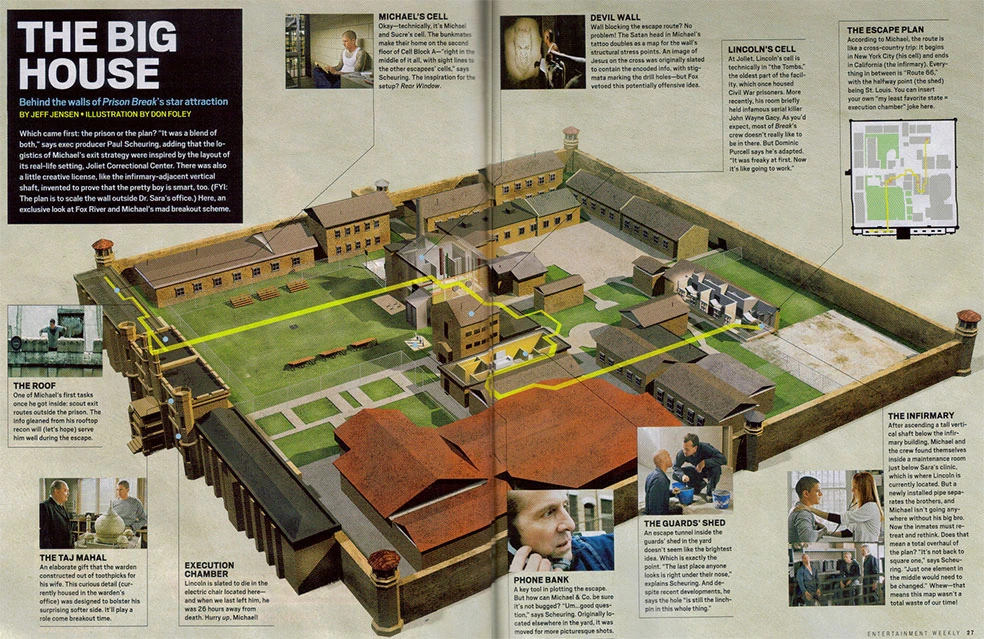 Image - Post-2-1163549675.jpg - Prison Break Wiki - Episodes, FOX TV Series