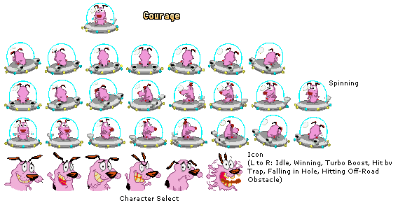 Image - Courage Speedway Sprites.png - Courage the Cowardly Dog