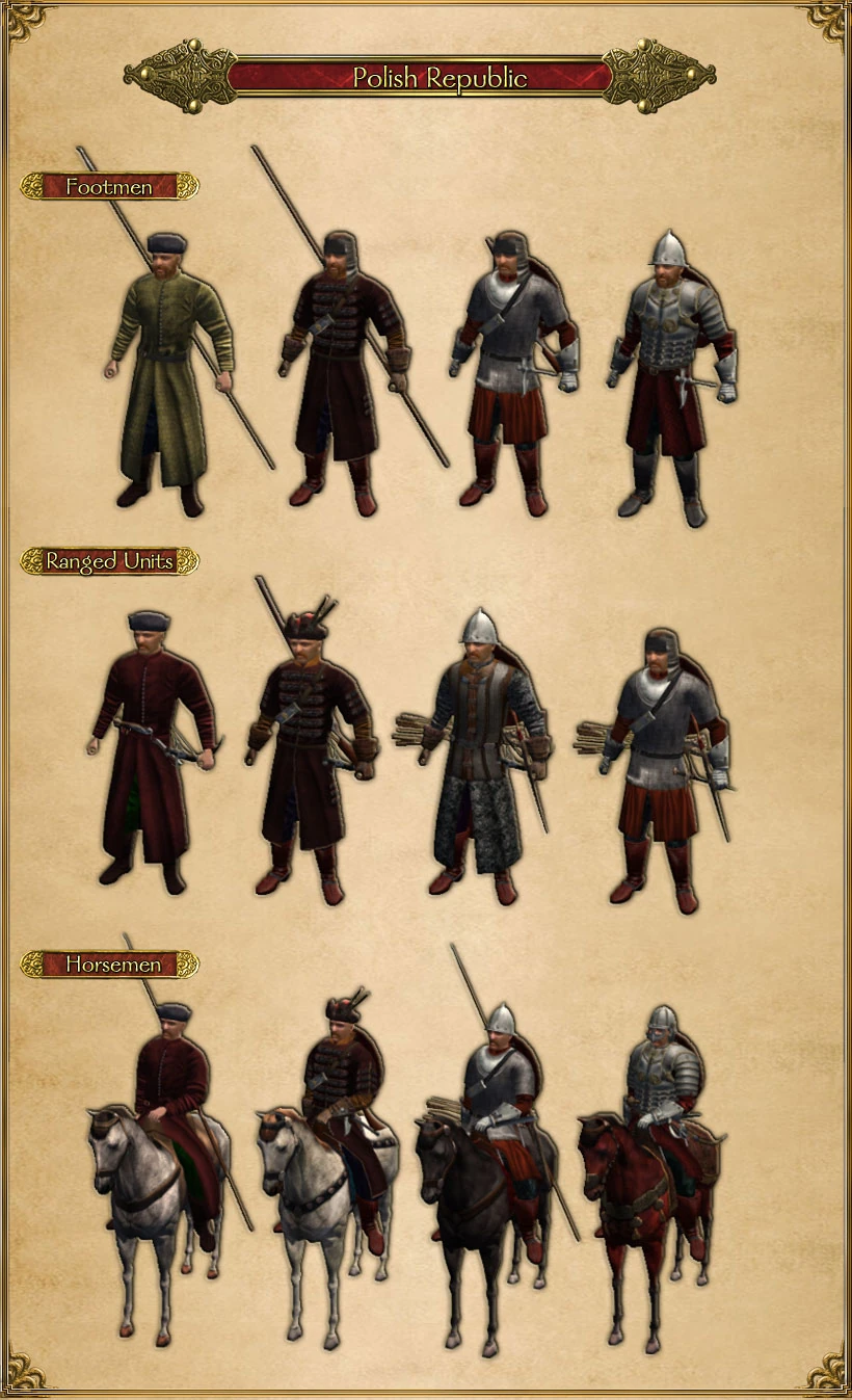 Tips for Kislev Kossar conversion - Forum - DakkaDakka