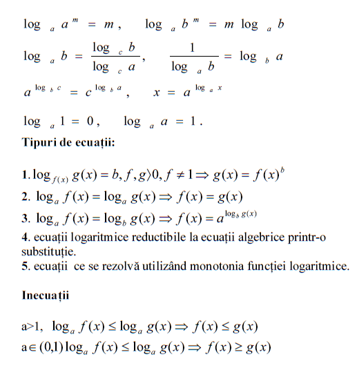 Notiuni introductive despre functia logaritmica 2
