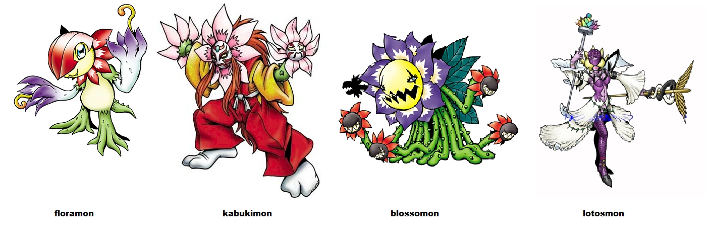 Image - Floramon.png - Digimon Battle Online Wiki