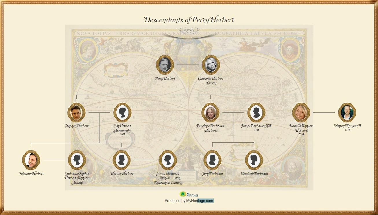 House of Herbert - Particracy Wiki