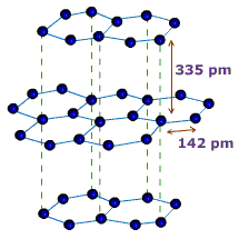 Graphite-structure.gif