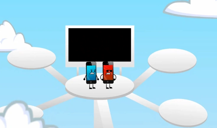 Journey Through Memory Lane P2 Inanimate Insanity