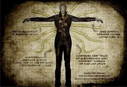 Slender Man - PewDiePie Wiki - Wikia