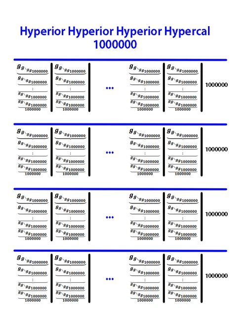 Numbers by Aarex Tiaokhiao - Googology Wiki