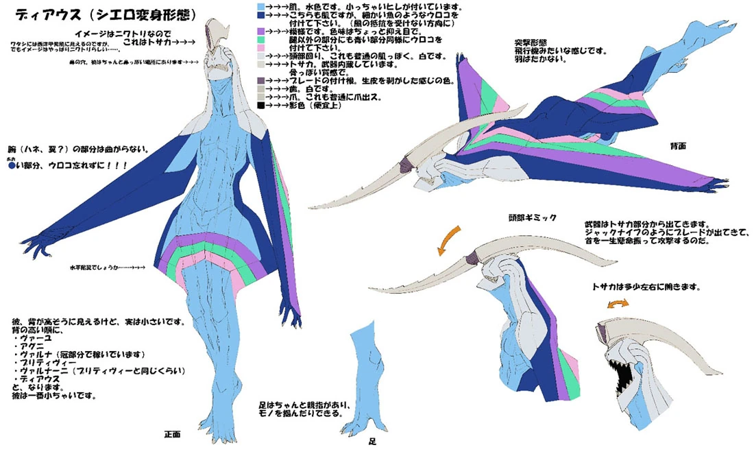 Dyaus - Megami Tensei Wiki: a Demonic Compendium of your True Self