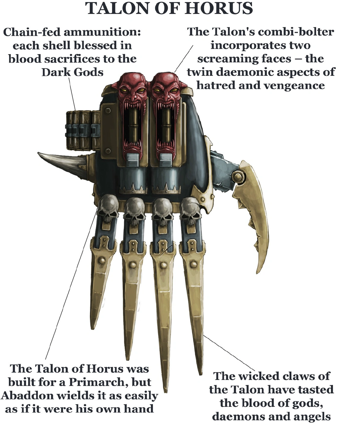 Talon of Horus - Warhammer 40K Wiki - Space Marines, Chaos, planets ...