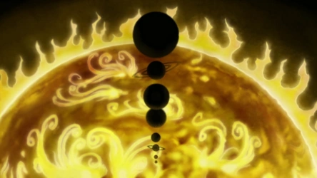 [No Spoilers] How Large is the Avatar World - An In-Depth Analysis : r ...
