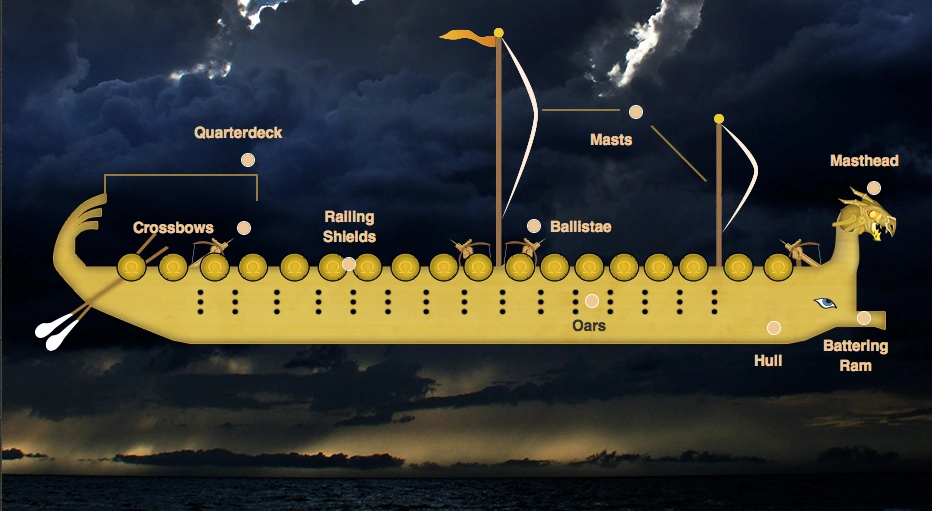 Argo II - Wiki Percy Jackson