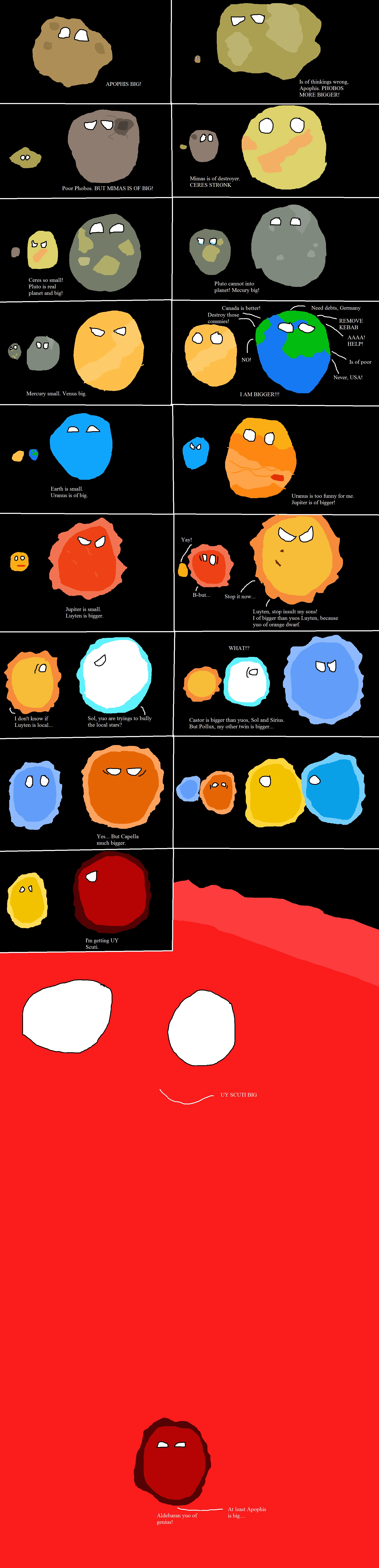 User blog:EthanConquistador/Size comparison comic | TheFutureOfEuropes ...