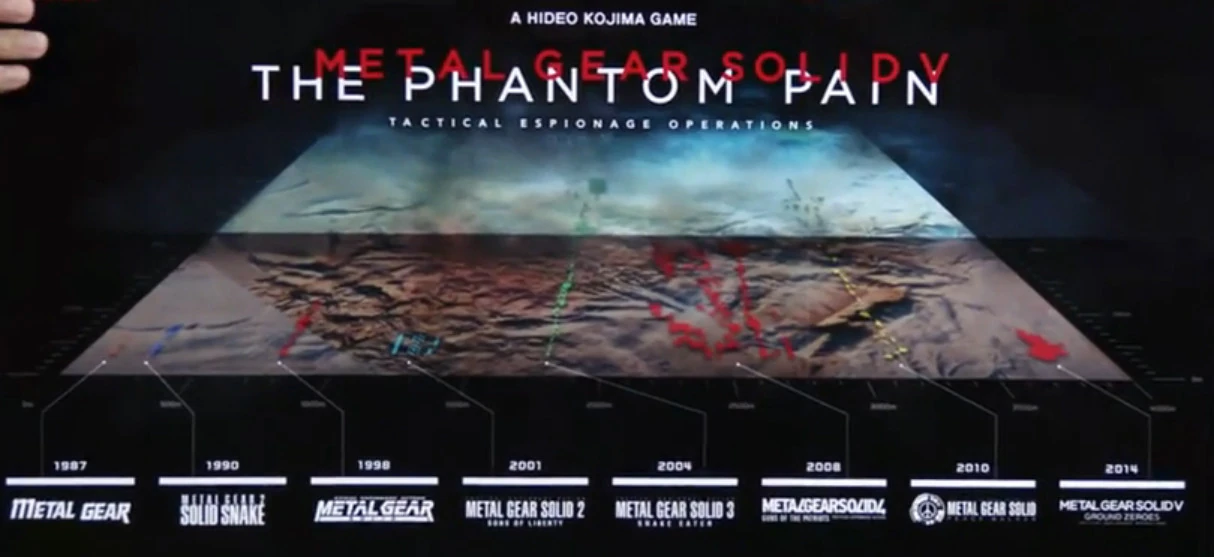 Mgs5 size? : r/metalgearsolid