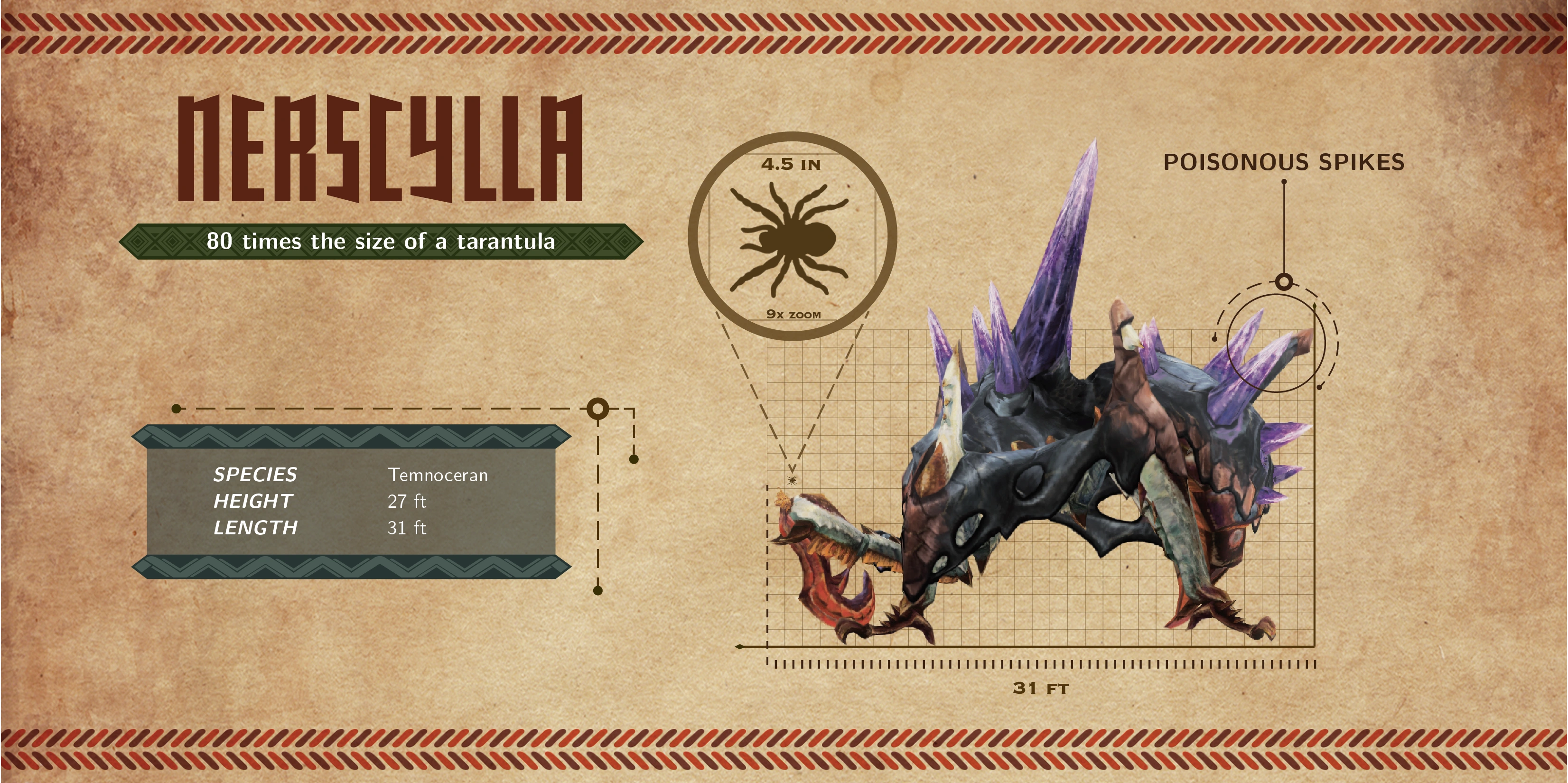 Image - MH4U-Nerscylla Infographic 001.png - The Monster Hunter Wiki ...