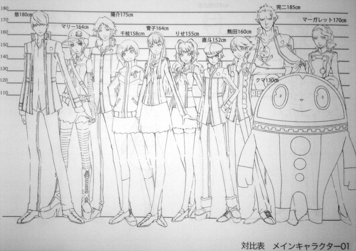 Persona 4 The Golden Animation - Megami Tensei Wiki: a Demonic ...